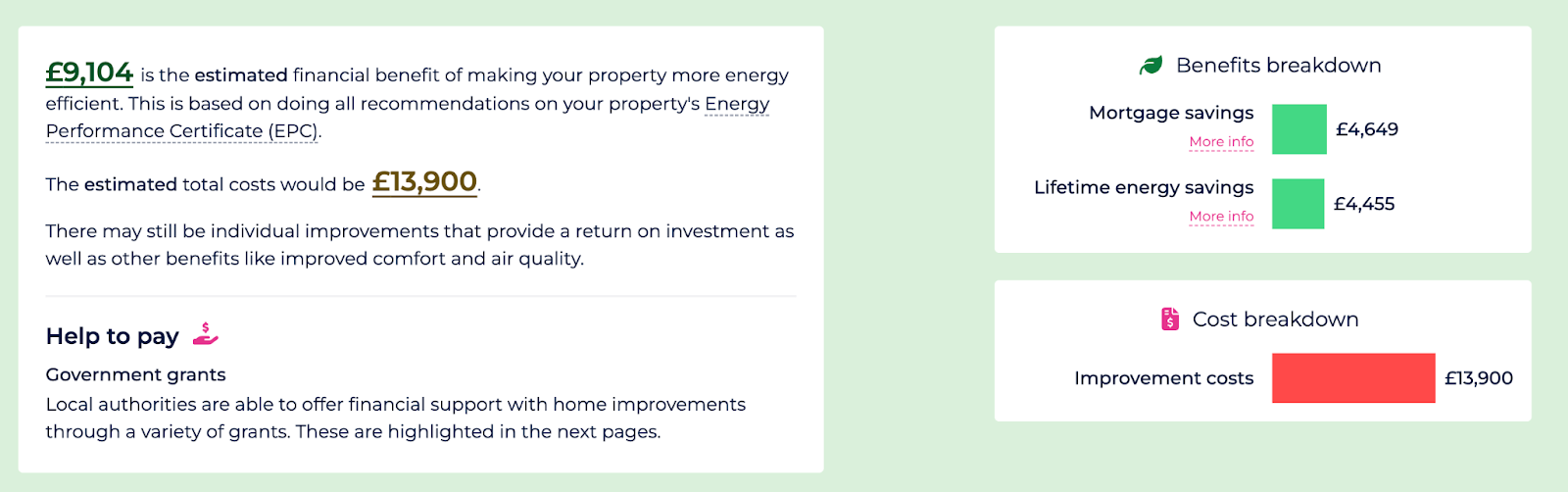 10 mortgage innovators to watch